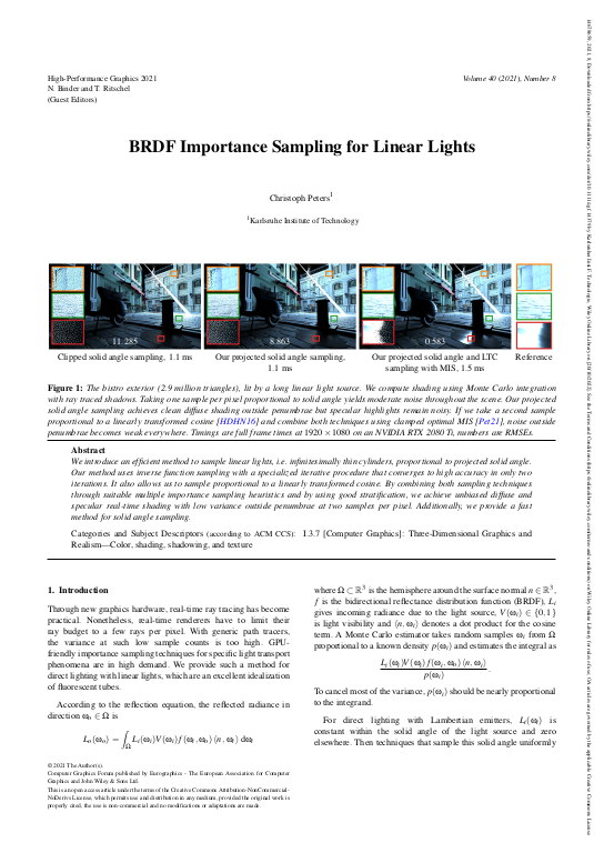 BRDF Importance Sampling for Linear Lights