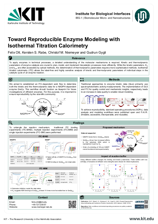 Toward Reproducible Enzyme Modeling with Isothermal Titration ...
