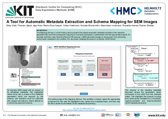 A Tool for Automatic Metadata Extraction and Schema Mapping fo...
